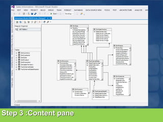 Step by Step design cube using SSAS | PDF