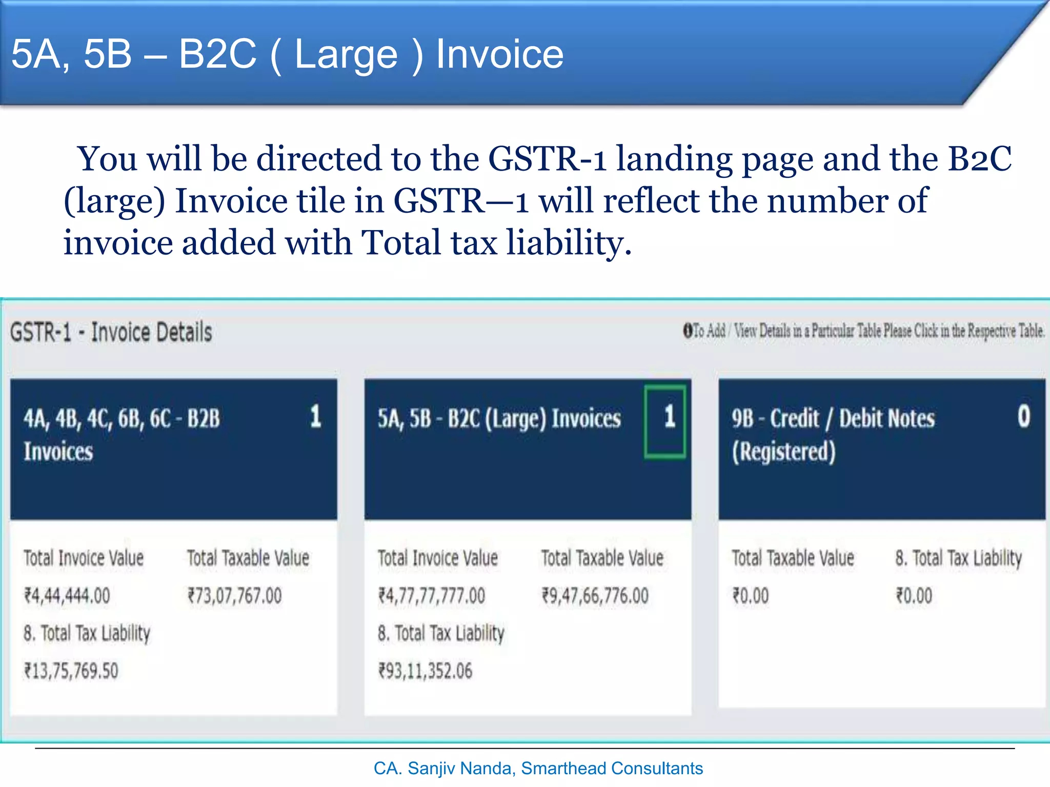 GSTR-1 PPT Filling Step by Step | PPTX