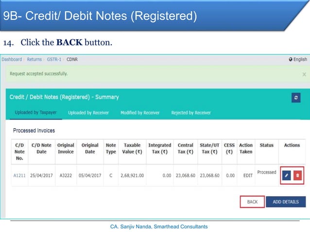 GSTR-1 PPT Filling Step by Step | PPTX | Business Accounting & Finance ...