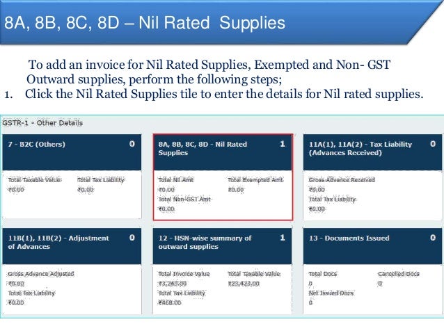 GSTR-1 PPT Filling Step by Step
