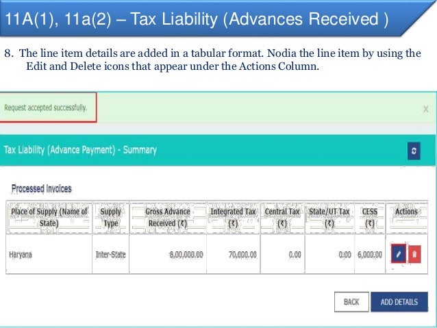 GSTR-1 PPT Filling Step by Step