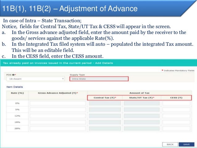 GSTR-1 PPT Filling Step by Step