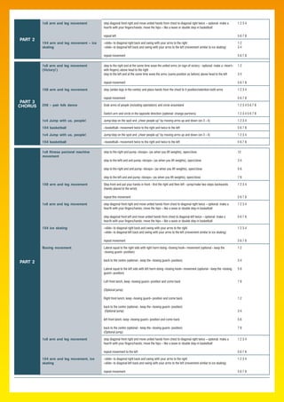 European FlashMOVE - step by step choreography | PDF