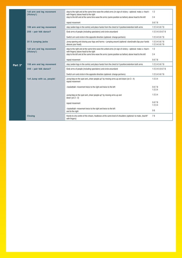 European FlashMOVE - step by step choreography | PDF