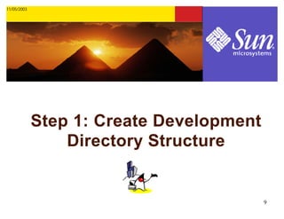 Step by Step Guide for building a simple Struts Application | PPT