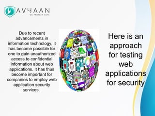 Step by step guide for web application security testing | PPT | Free ...
