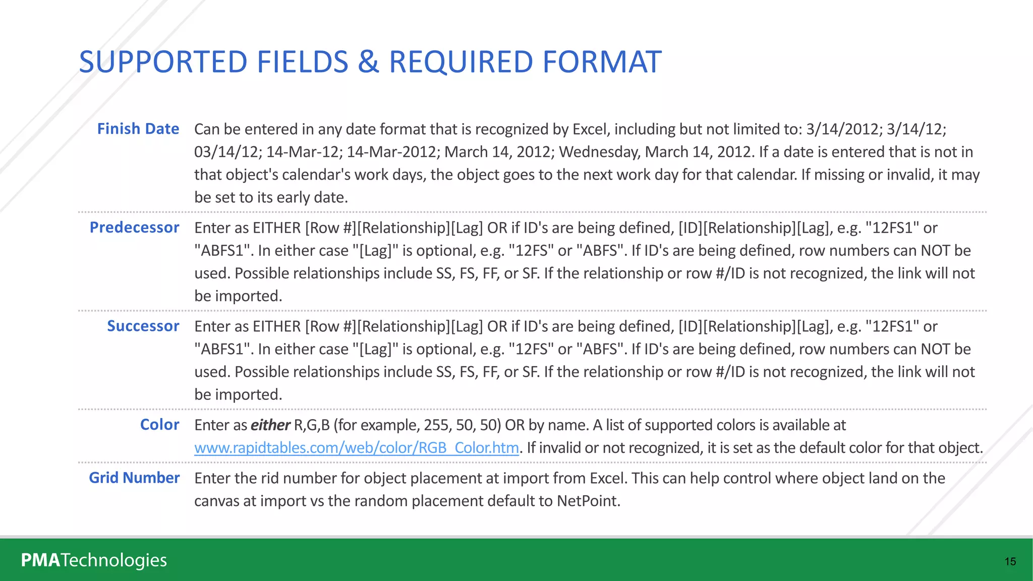 How to Import/Export a Schedule between NetPoint and Microsft Excel | PDF