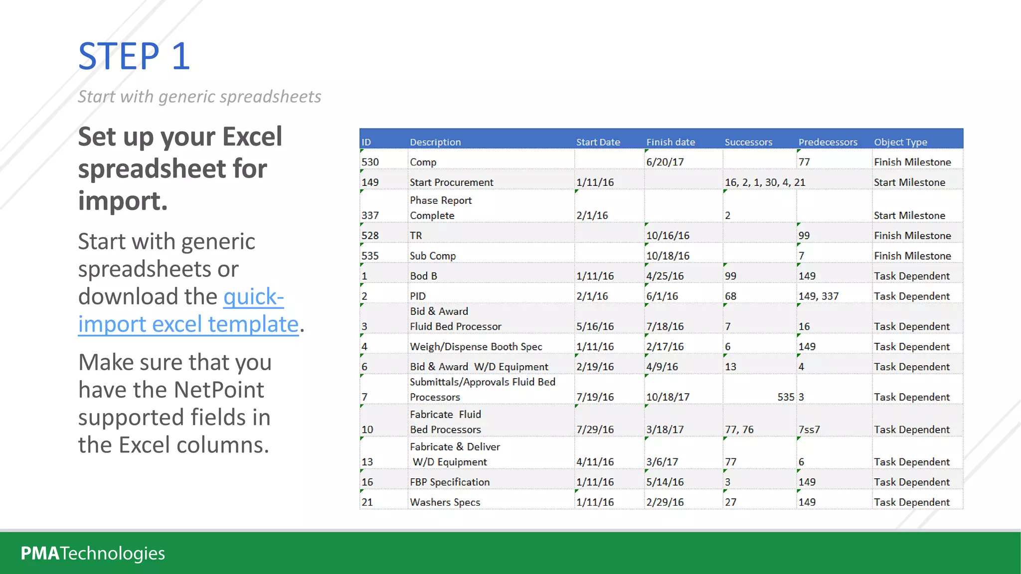 How to Import/Export a Schedule between NetPoint and Microsft Excel | PDF | Desktop Publishing ...