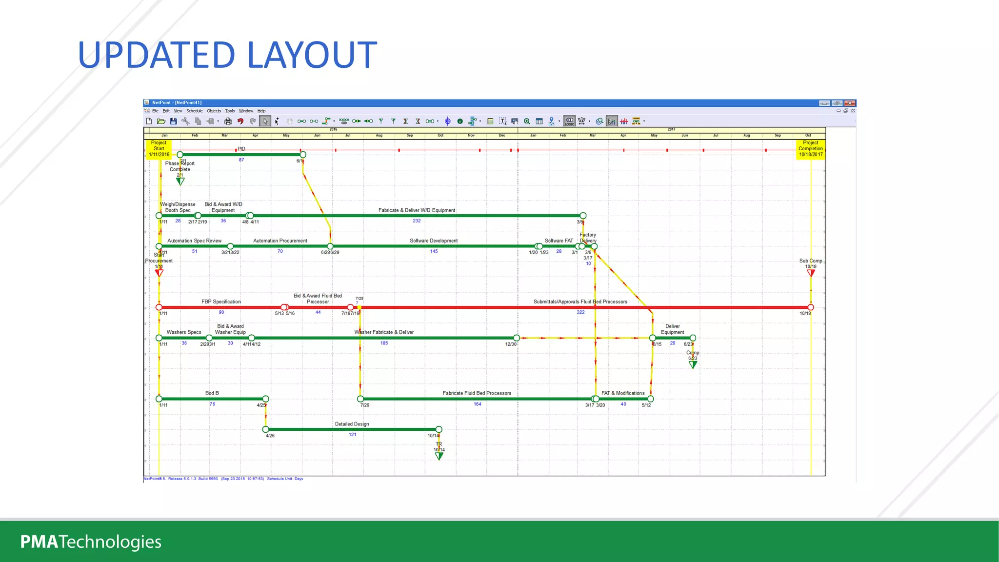 How to Import/Export a Schedule between NetPoint and Microsft Excel | PDF