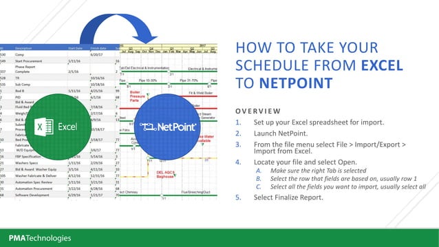 How to Import/Export a Schedule between NetPoint and Microsft Excel ...