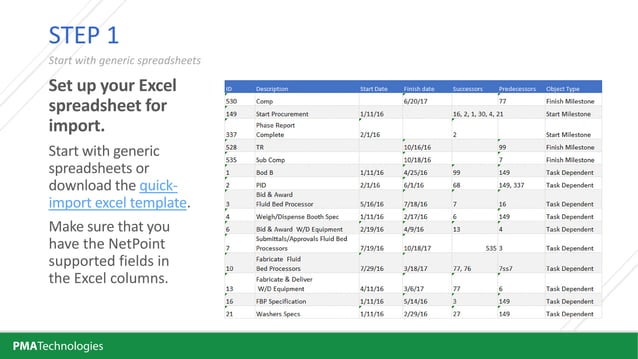 How to Import/Export a Schedule between NetPoint and Microsft Excel | PDF | Desktop Publishing ...