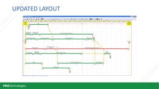 How to Import/Export a Schedule between NetPoint and Microsft Excel | PDF