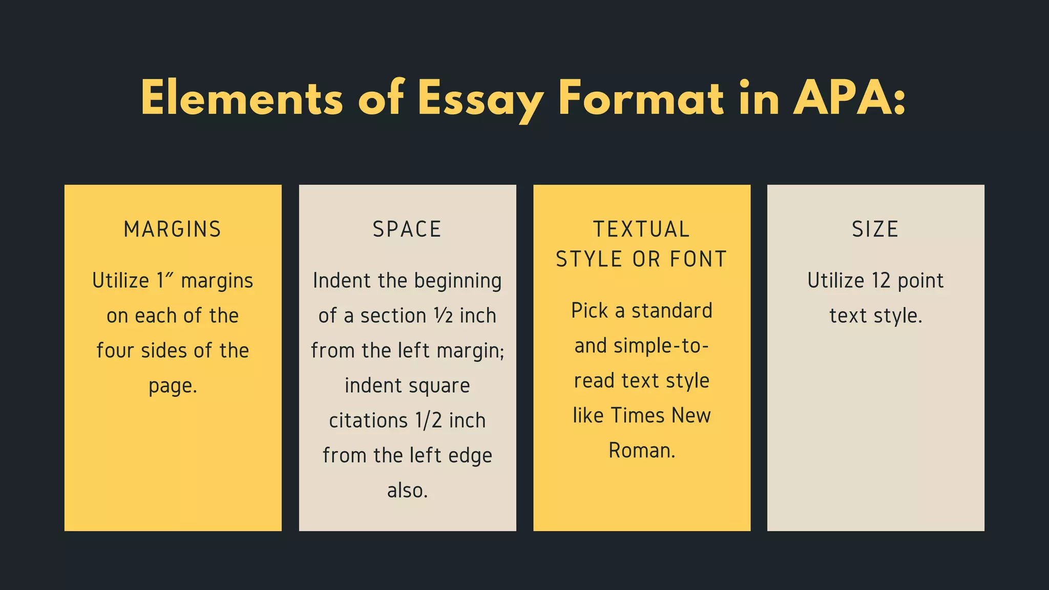 Step by step guide on essay format in APA for beginners | PPTX