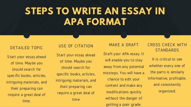 Step by step guide on essay format in APA for beginners