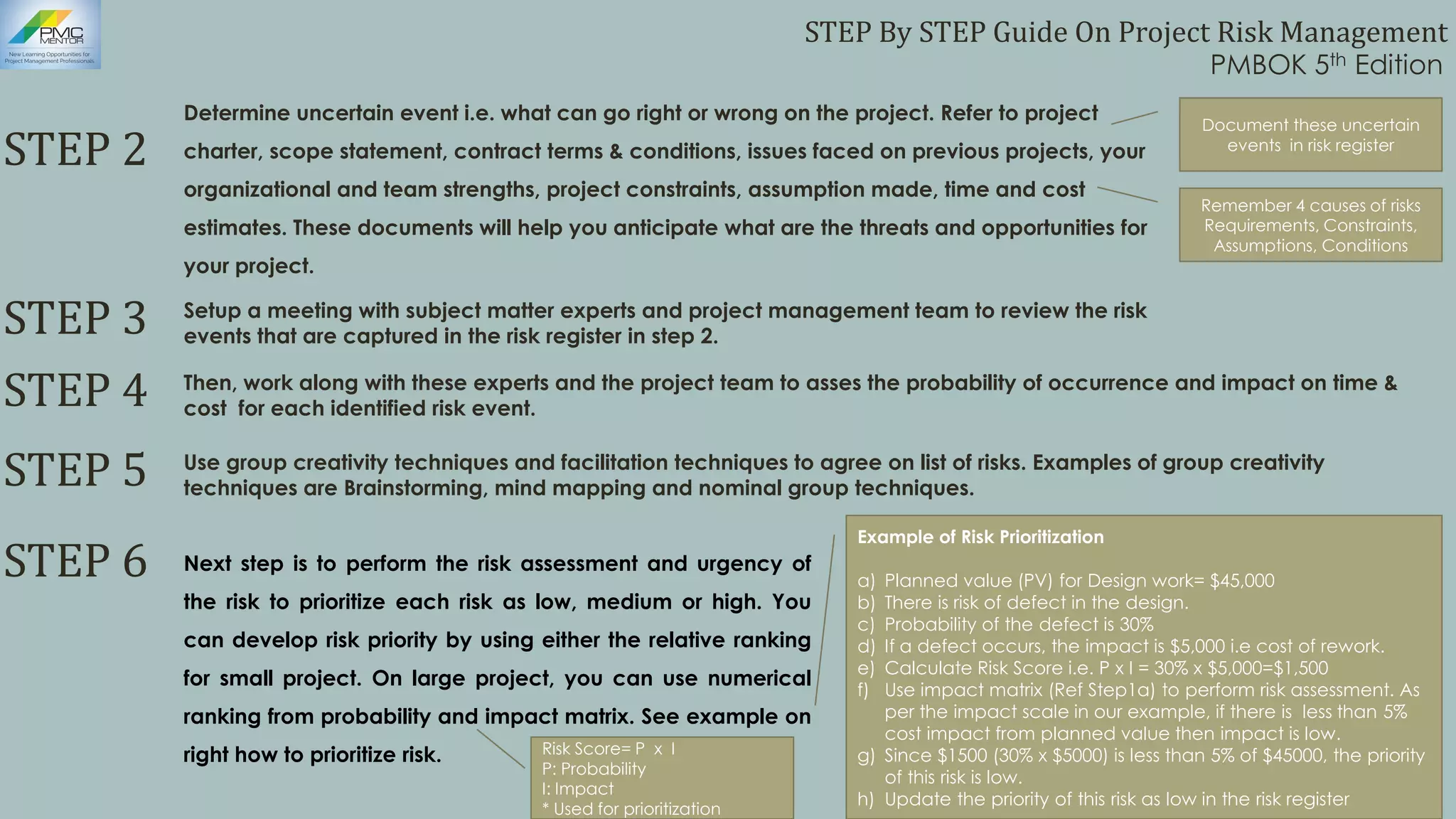 Step by step guide on project risk management | PDF | Business | Business and Finance