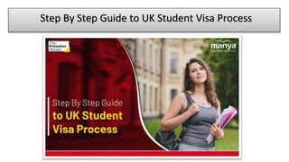 Step By Step Guide to UK Student Visa Process.pptx