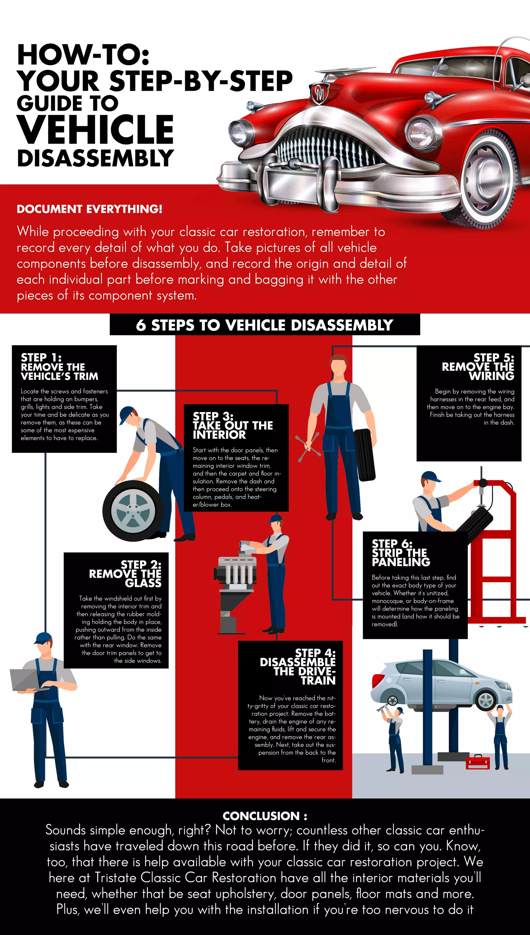 Step By Step Guide To Vehicle Disassembly | PDF