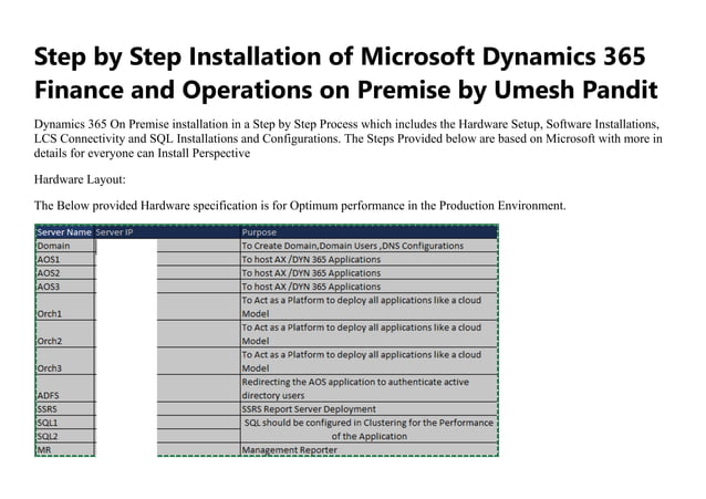 Step by step installation of microsoft dynamics 365 finance and ...