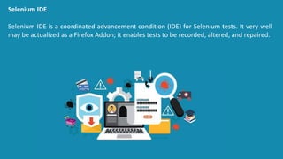 Step by step instructions to execute selenium automation testing | PPT
