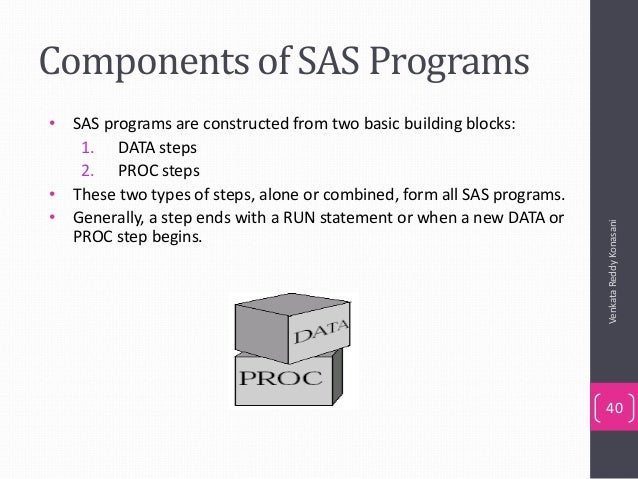 SAS basics Step by step learning