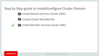 Step by Step instructions to install Cluster Domain deployment model | PPT