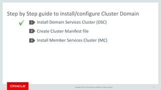 Step by Step instructions to install Cluster Domain deployment model | PPT