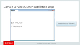Step by Step instructions to install Cluster Domain deployment model | PPT