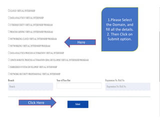 step by step process (1).pdfbaijananbajaj | PPT