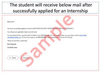 step by step process (1).pdfbaijananbajaj | PPT