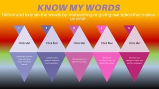 Step by Step Process Chart Visual Charts Presentation in Blue Black ...