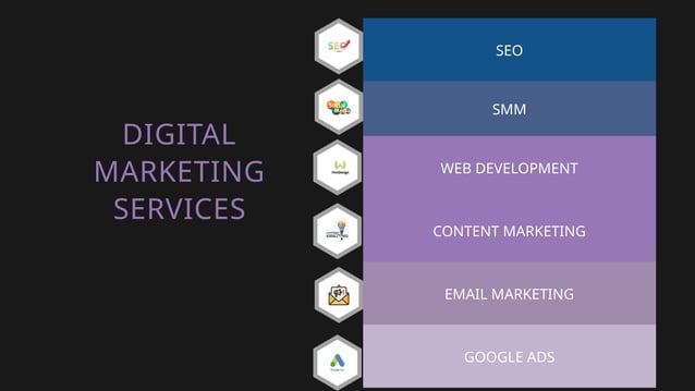 Presentation by Snehal RD- Freelance Digital marketer.pptx
