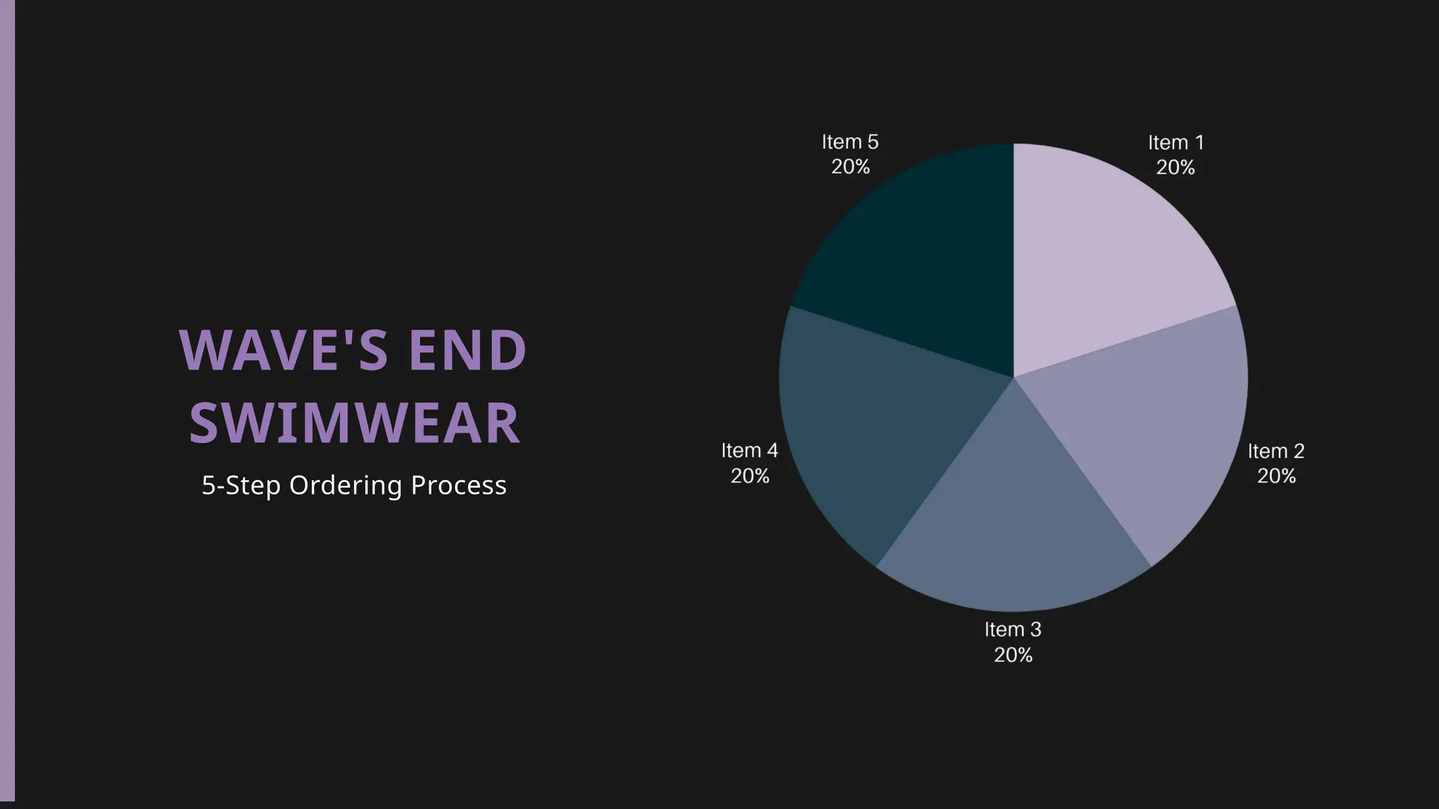 Step by Step Process Chart Visual Charts Presentation in Blue Black ...