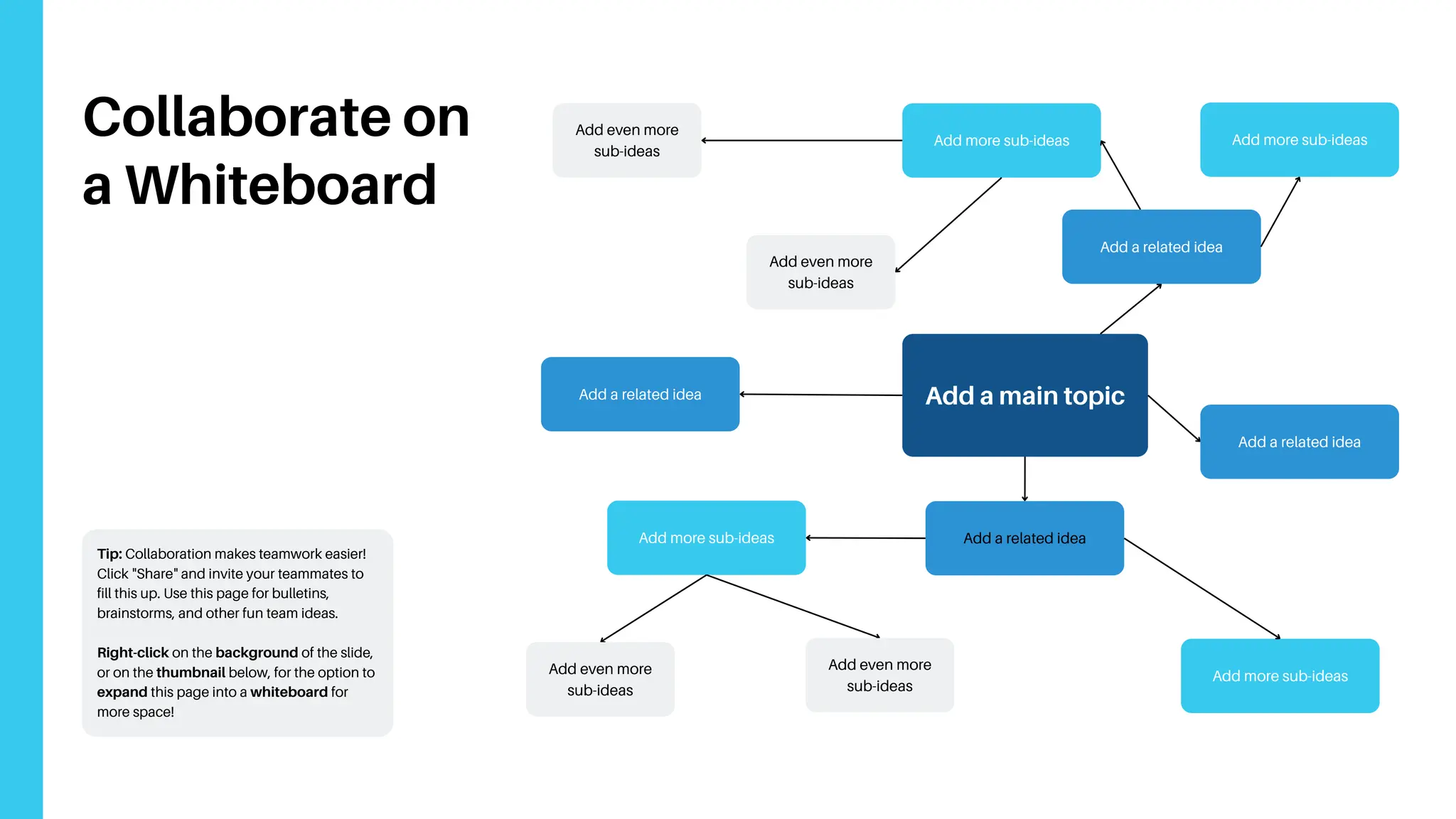 Step by Step Process Chart Visual Charts Presentation in Blue White ...