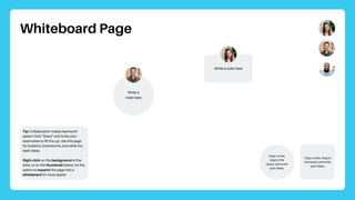 Step by Step Process Chart Visual Charts Presentation in Blue White ...