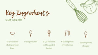 Step by Step Process of Making Pie Crust | PPTX