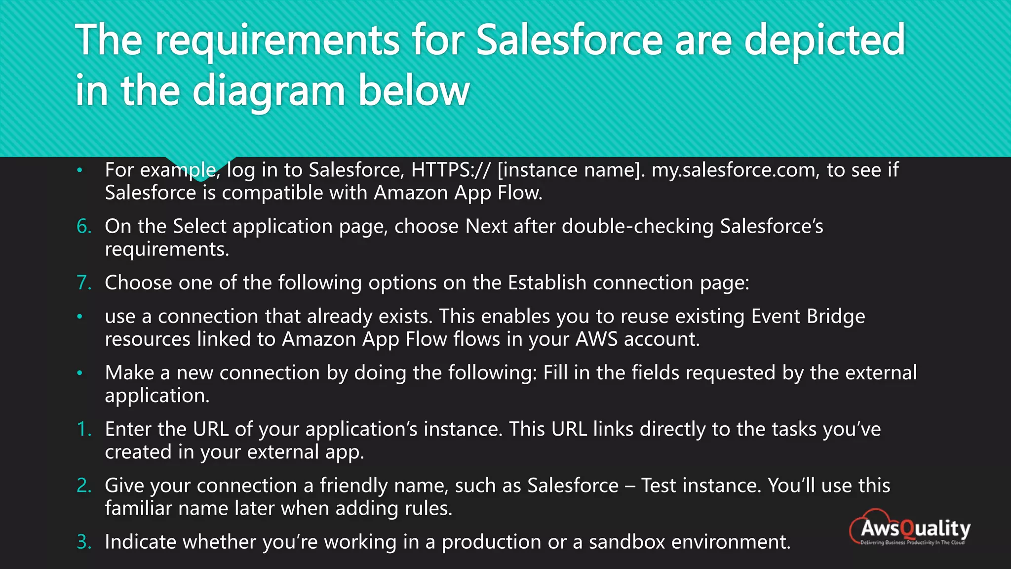 Step by Step Salesforce Integration with AWS.pptx