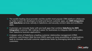Step by Step Salesforce Integration with AWS.pptx