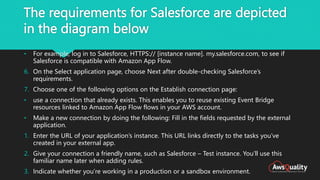 Step by Step Salesforce Integration with AWS.pptx