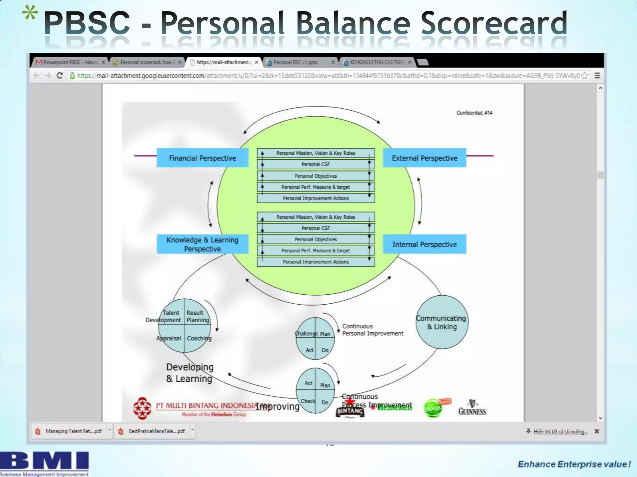 Step by step to implement tps with bfo v8 | PPSX