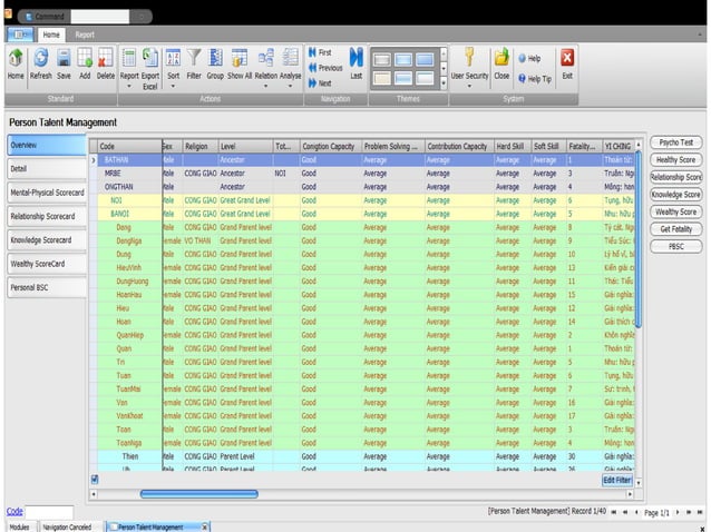 Step by step to implement tps with bfo v8 | PPSX