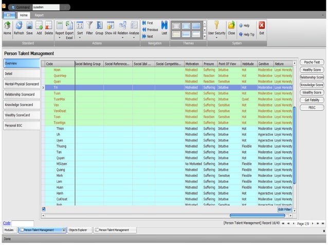 Step by step to implement tps with bfo v8 | PPSX