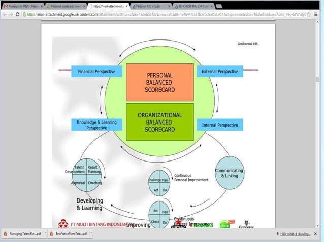 Step by step to implement tps with bfo v8 | PPSX