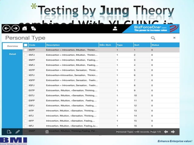 Step by step to implement tps with bfo v8 | PPSX