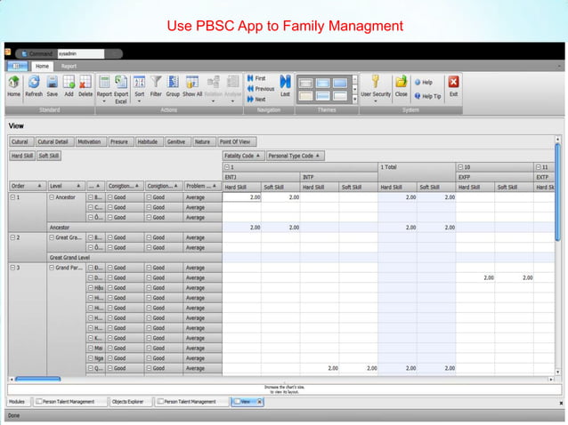 Step by step to implement tps with bfo v8 | PPSX
