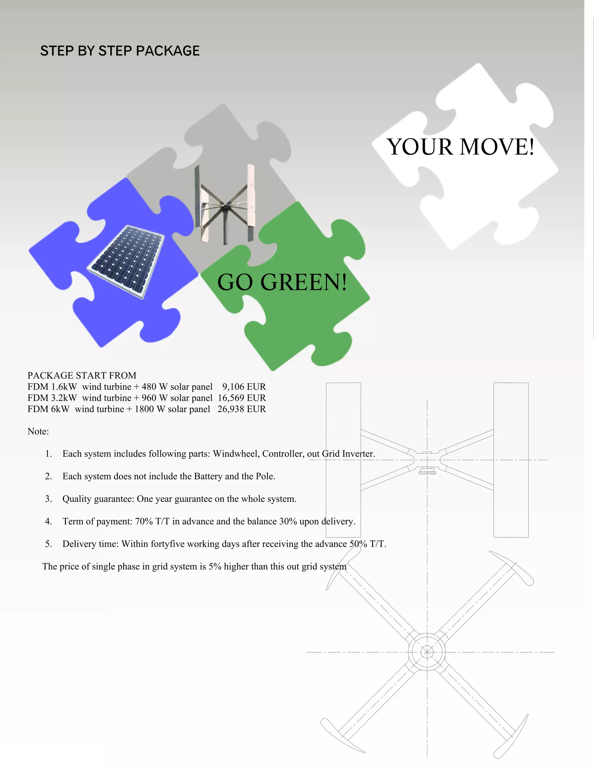 Step by step wind sun hybrid solution esquilinus2 | PDF