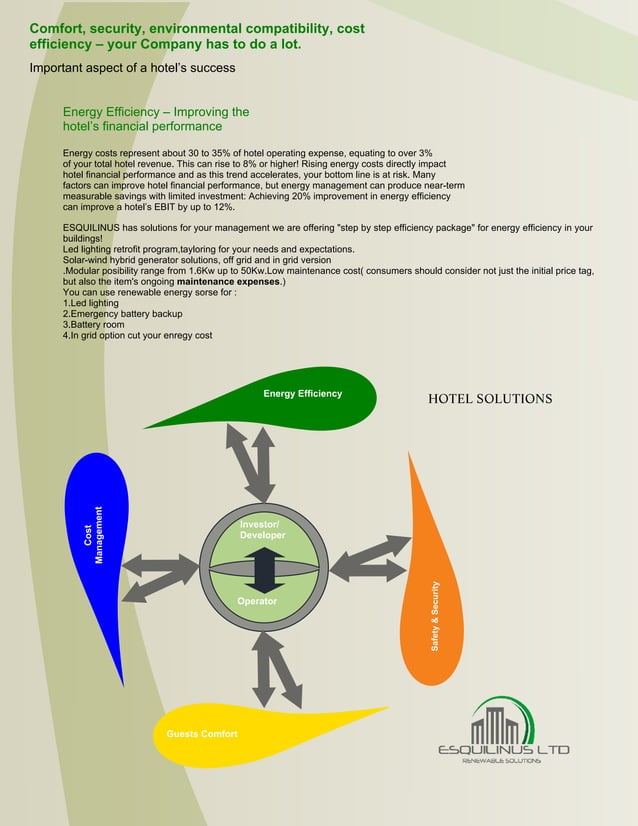 Step by step wind sun hybrid solution esquilinus2 | PDF