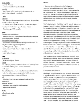 Step by Wicked Step | DOCX