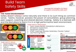 Step Change Safety Culture Strategy.pdf