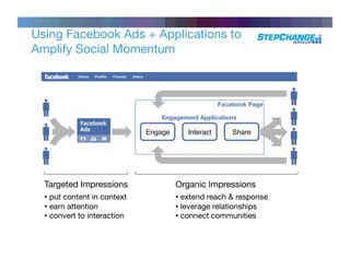 Step Change Presentation | PDF