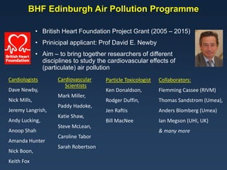 Air Pollution and Cardiovascular Health Dr. Jeremy Langrish and Dr ...
